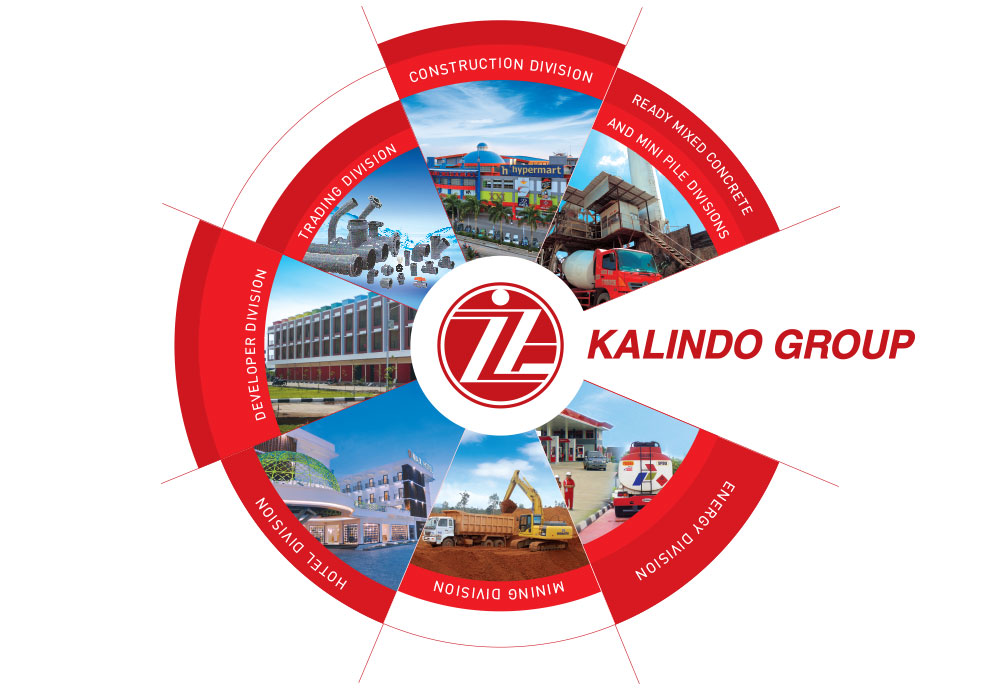 Division - Kalindo Group